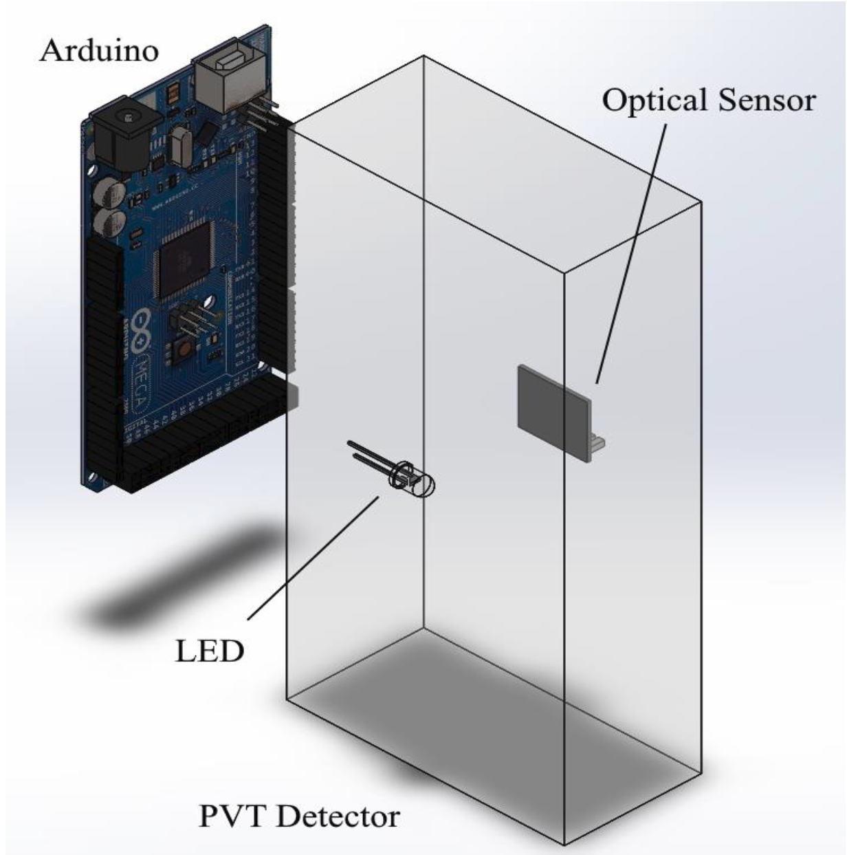 NSSPI Student Develops System to Monitor Health of Radiation Detection ...